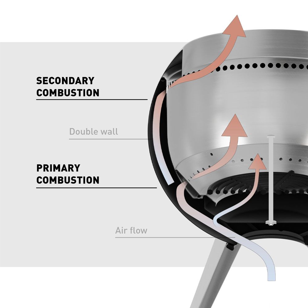 Höfats Moon 45 vuurkorf met lage standaard